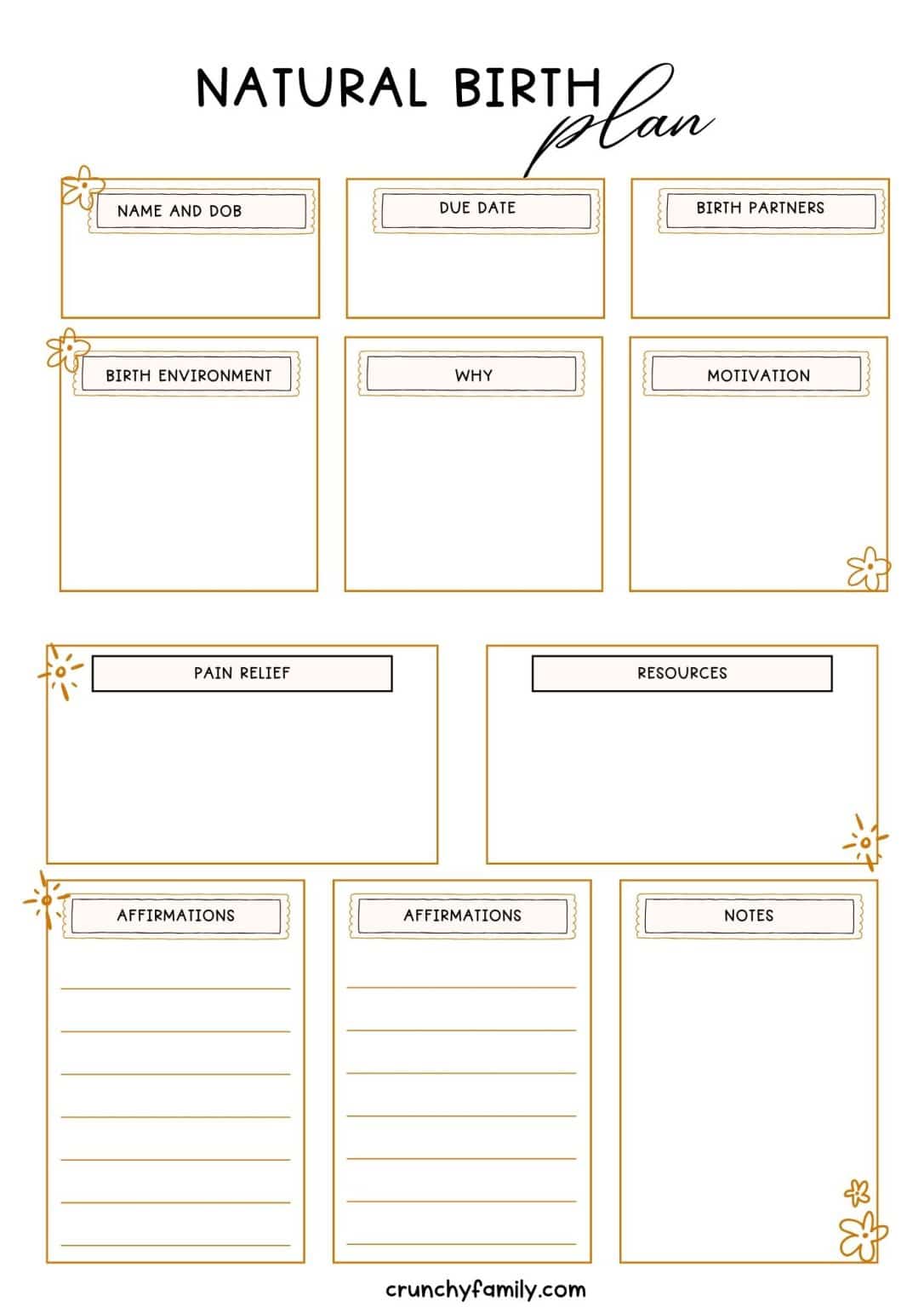 Sample Natural Birth Plans (Free Printable Fill in Template) - Crunchy ...