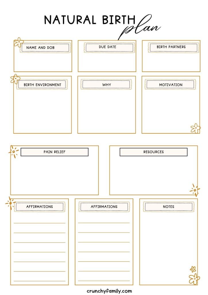Sample Natural Birth Plans (Free Printable Fill in Template) - Crunchy ...