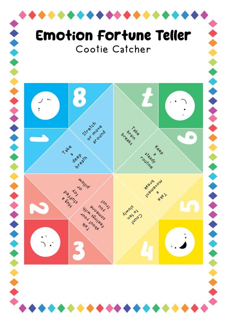 Support Emotional Growth with These Free Printable Zones of Regulation ...