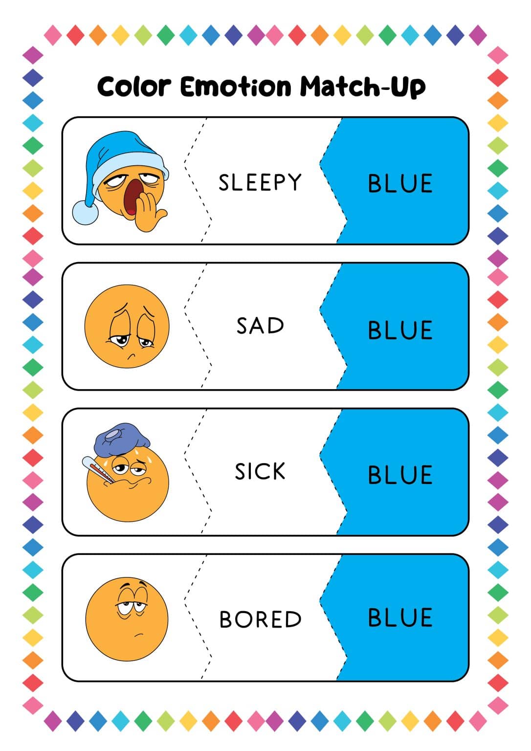 Support Emotional Growth with These Free Printable Zones of Regulation ...