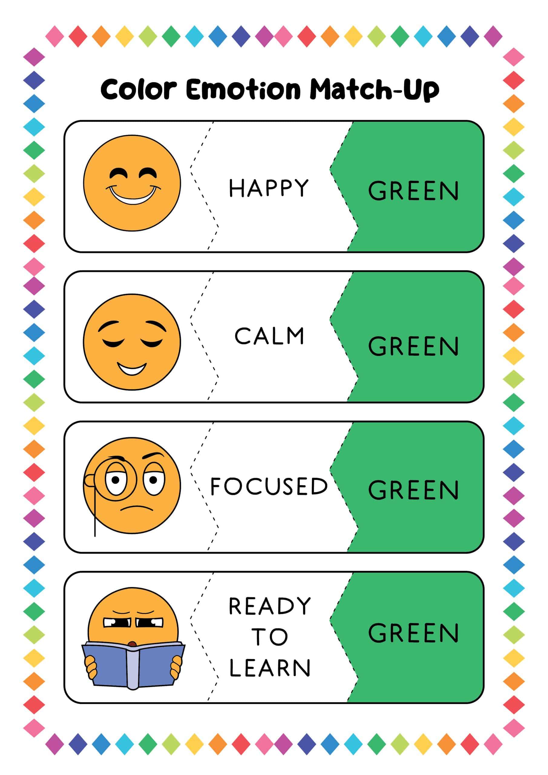 Support Emotional Growth with These Free Printable Zones of Regulation ...