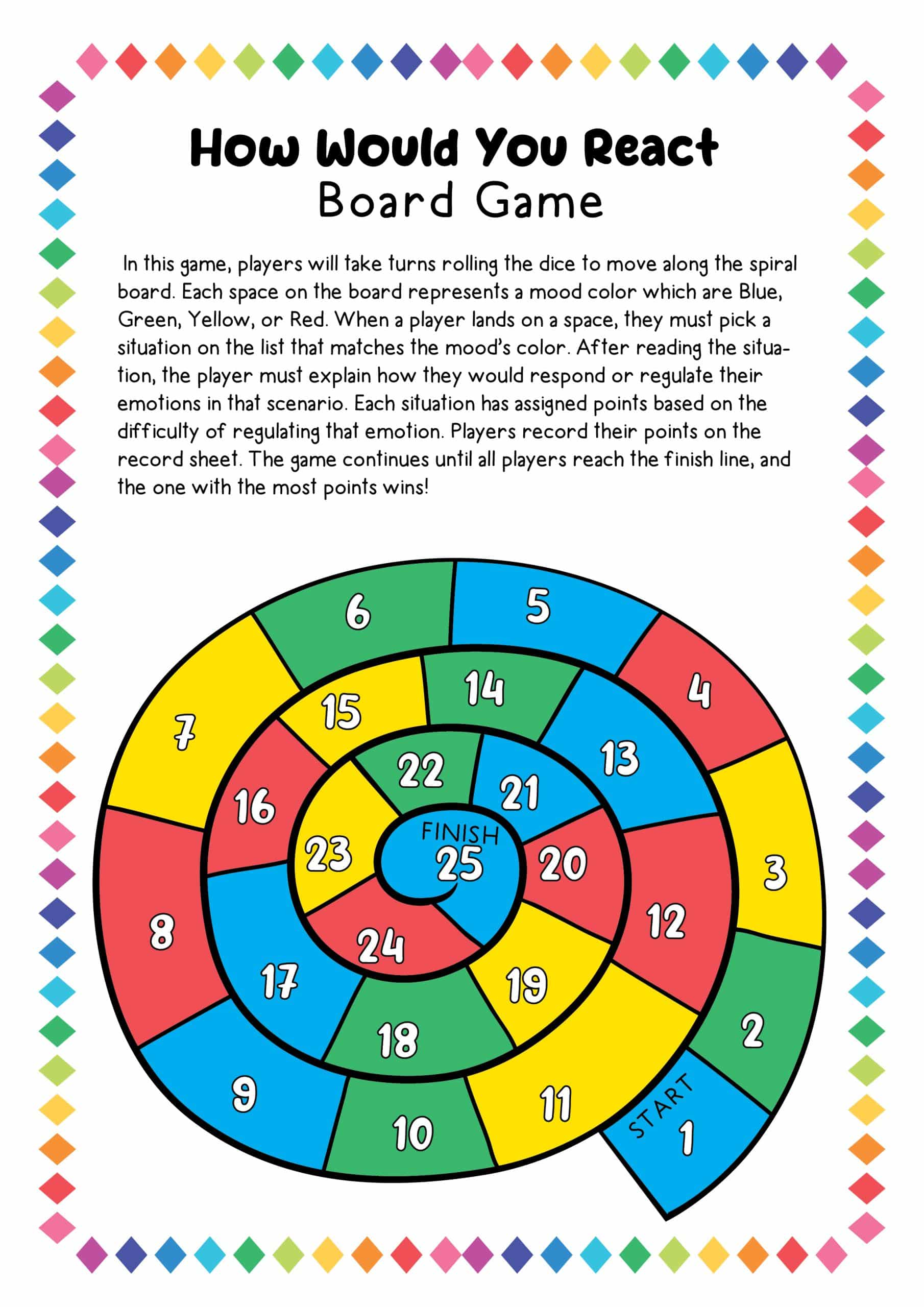 Support Emotional Growth with These Free Printable Zones of Regulation ...